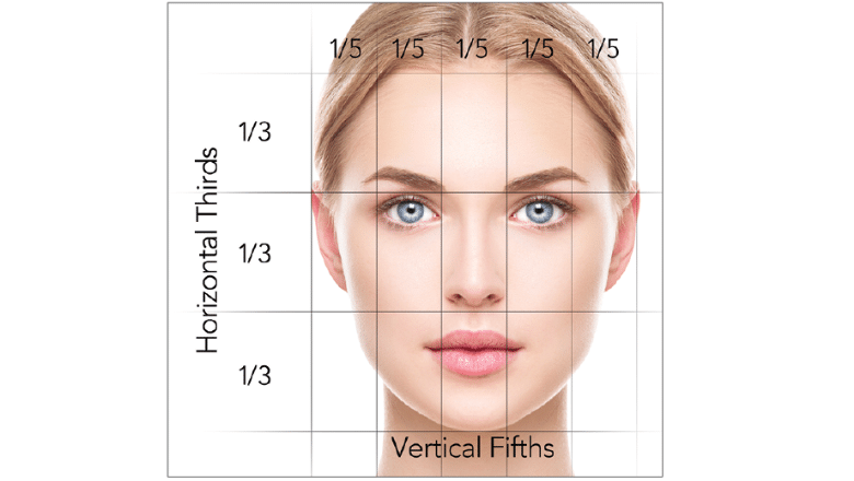 What Does An Attractive Nose Look Like? | Centre for Surgery
